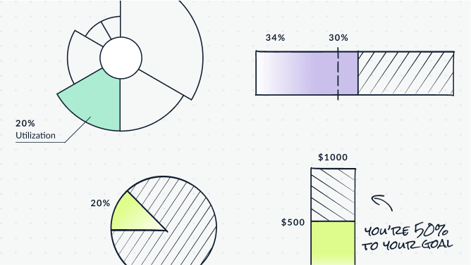 LendingTree | Lippincott